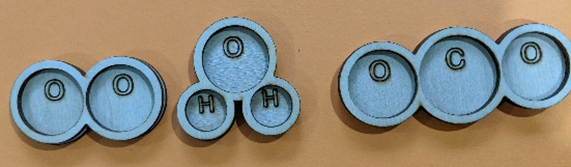 Laser Cut Photosynthesis Manipulatives – Once Upon a Science Book